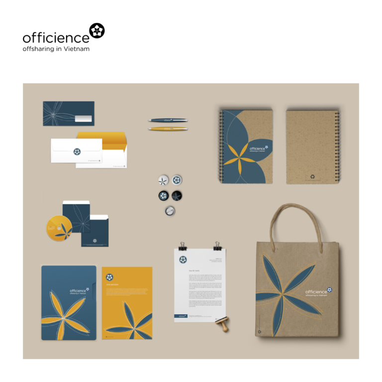 Branding Design – What A Branding Package Includes – Cost – Example ...