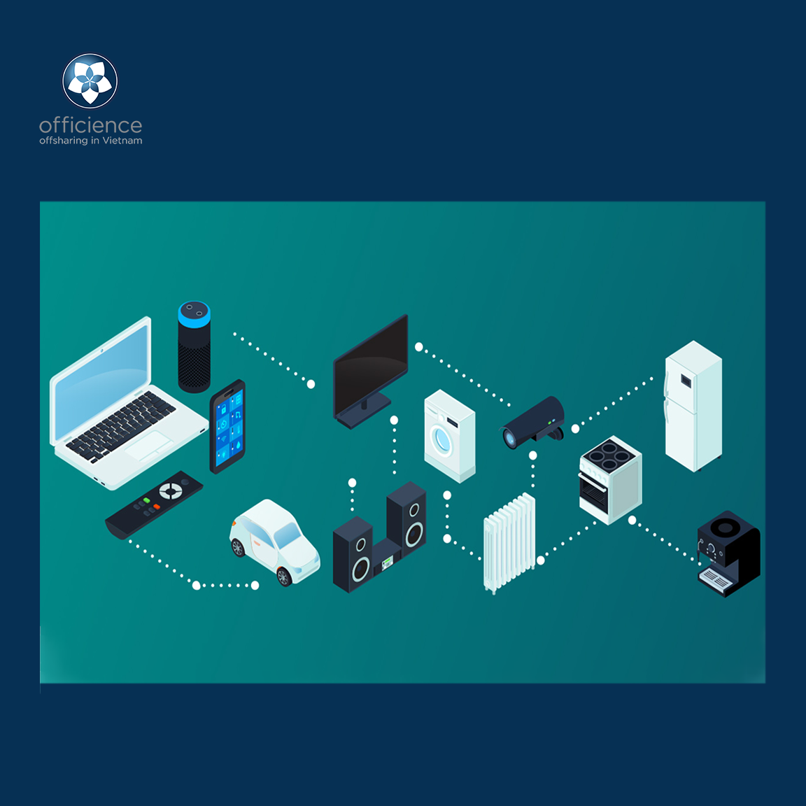 What is CMS and examples of the best CMS – 3 minutes to grasp – Officience