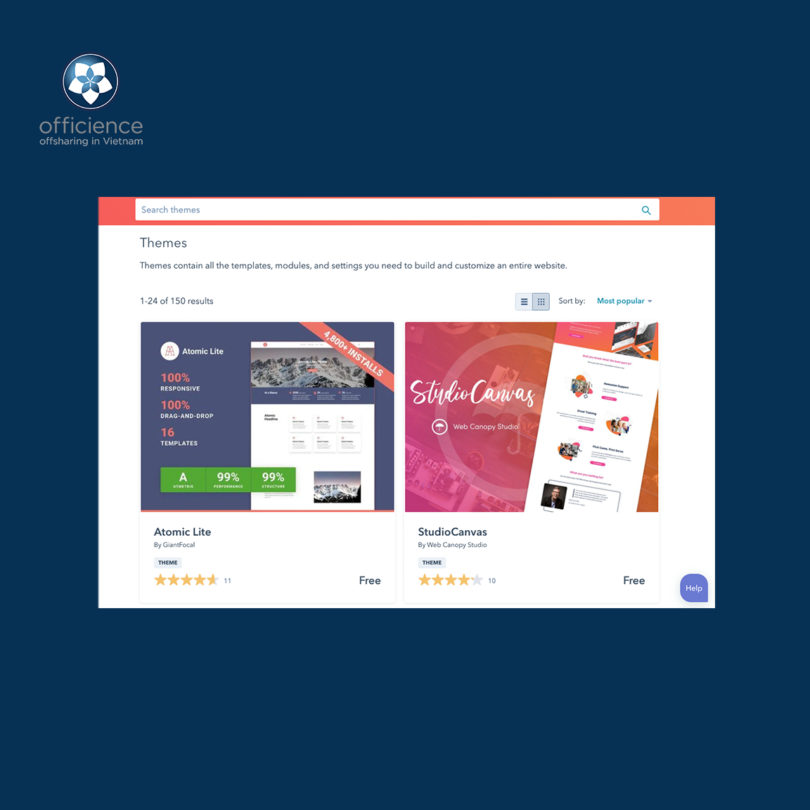 What is CMS and examples of the best CMS – 3 minutes to grasp – Officience